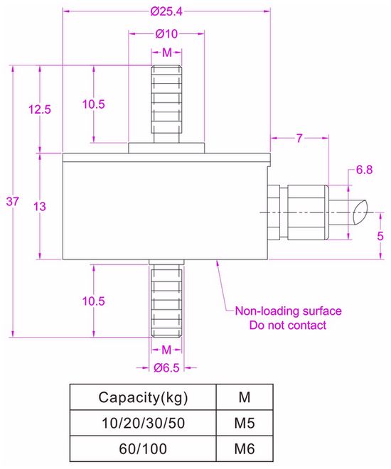 Tension compression load cell|In line load cell